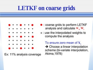 Yangetal Efficient Letkf | PPT