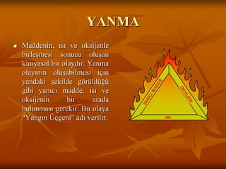 Yangin egitimi | PPSX