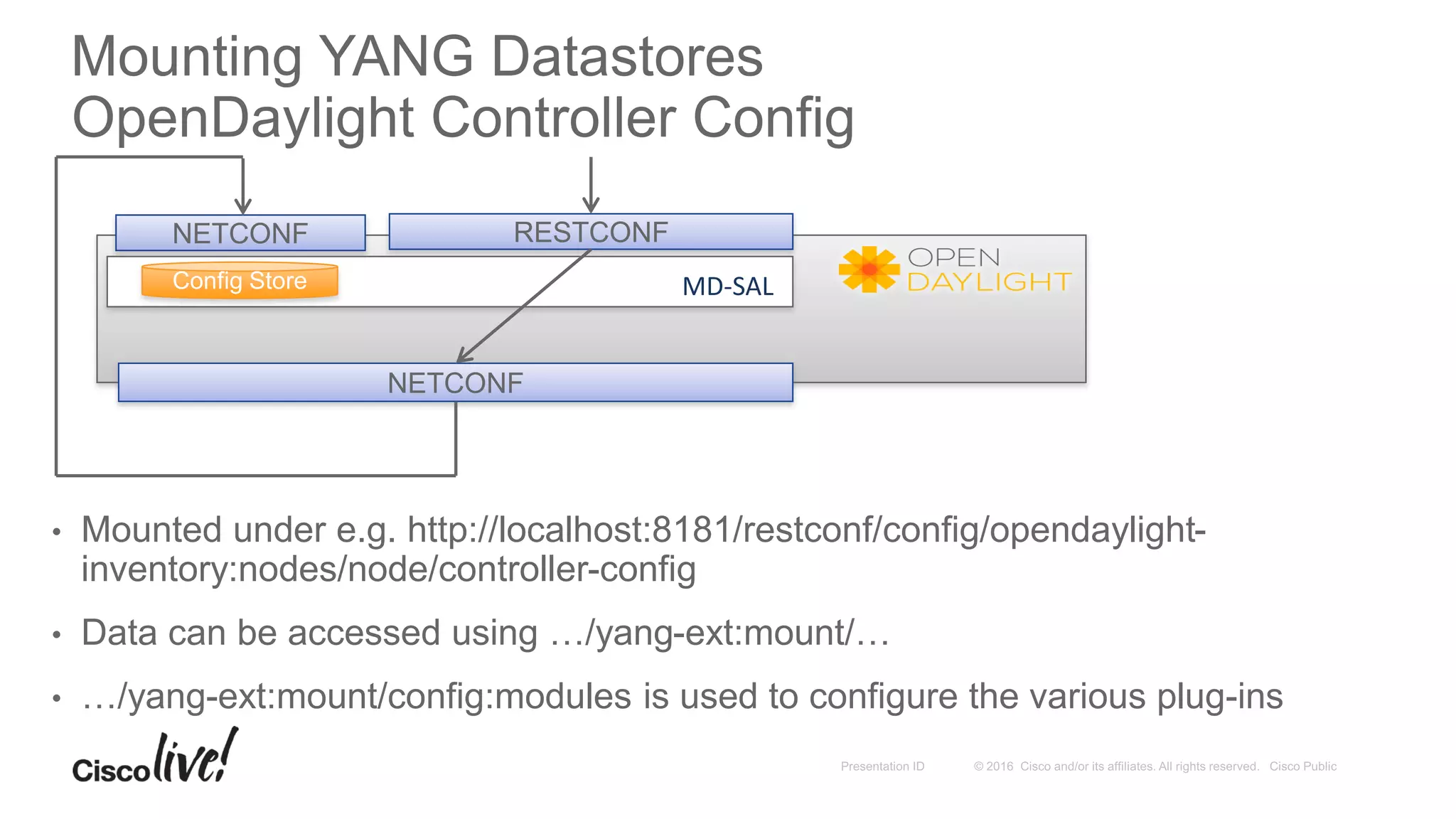 Introduction to YANG data models and their use in OpenDaylight: an overview | PPT