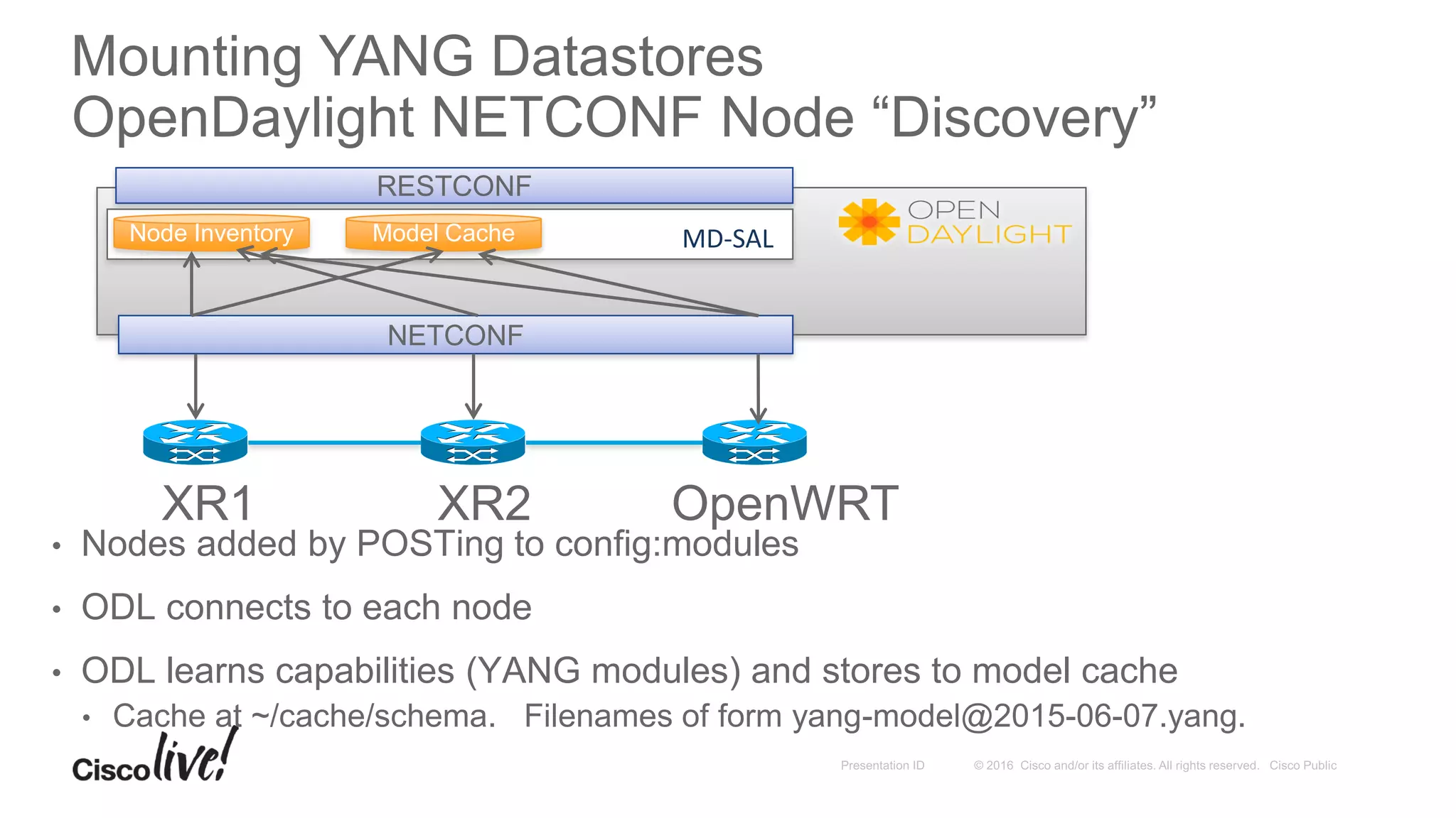 Introduction to YANG data models and their use in OpenDaylight: an ...