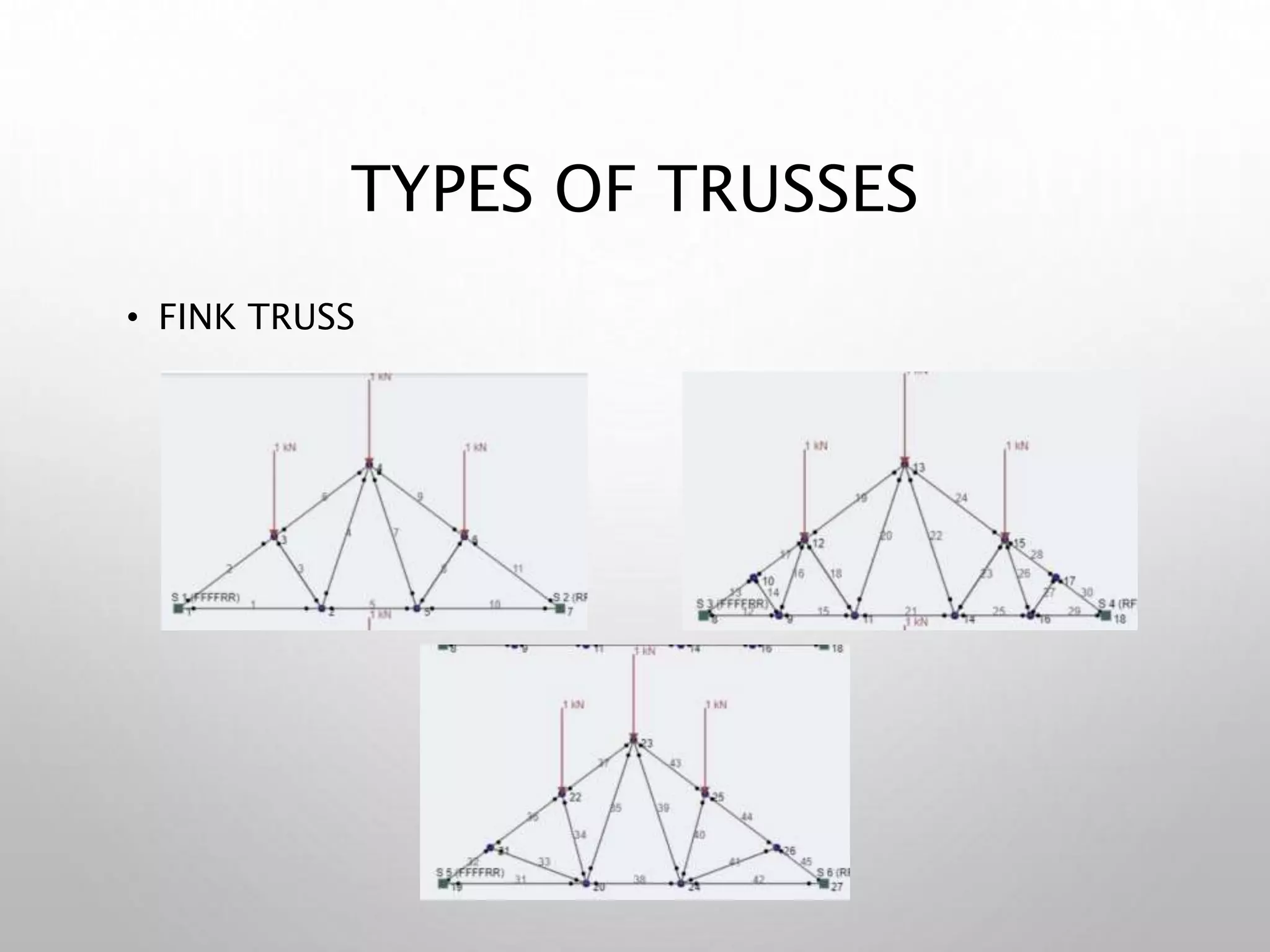 structural concepts and systems | PPTX