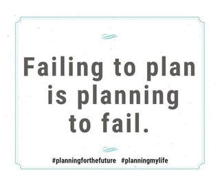Failing to Plan is Planning to Fail | PDF