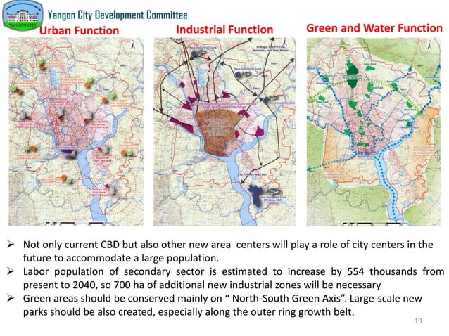 "The Strategic Urban Development Plan and the Urban Transport ...