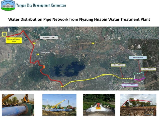 "The Strategic Urban Development Plan and the Urban Transport ...