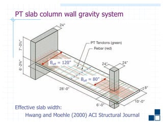 pt slab for high rise building peer am 2009 | PDF