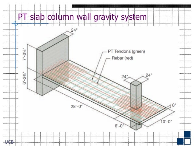 pt slab for high rise building peer am 2009