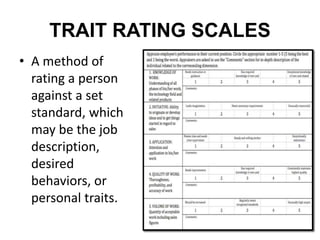 PERFORMANCE APPRAISAL | PPTX