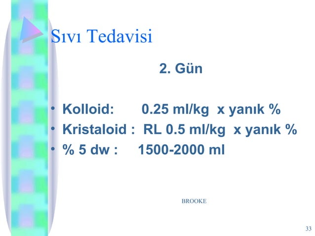 Yanik | PPT