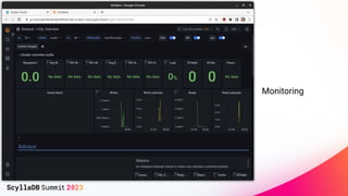 ScyllaDB Cloud Goes Serverless | PDF
