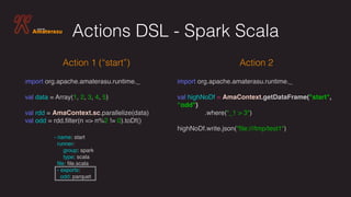 Introduction to Apache Amaterasu (Incubating): CD Framework For Your Big Data Pipelines | PDF