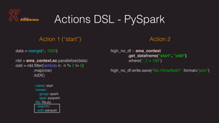Introduction to Apache Amaterasu (Incubating): CD Framework For Your Big Data Pipelines | PDF