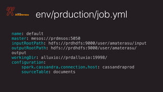 Introduction to Apache Amaterasu (Incubating): CD Framework For Your Big Data Pipelines | PDF