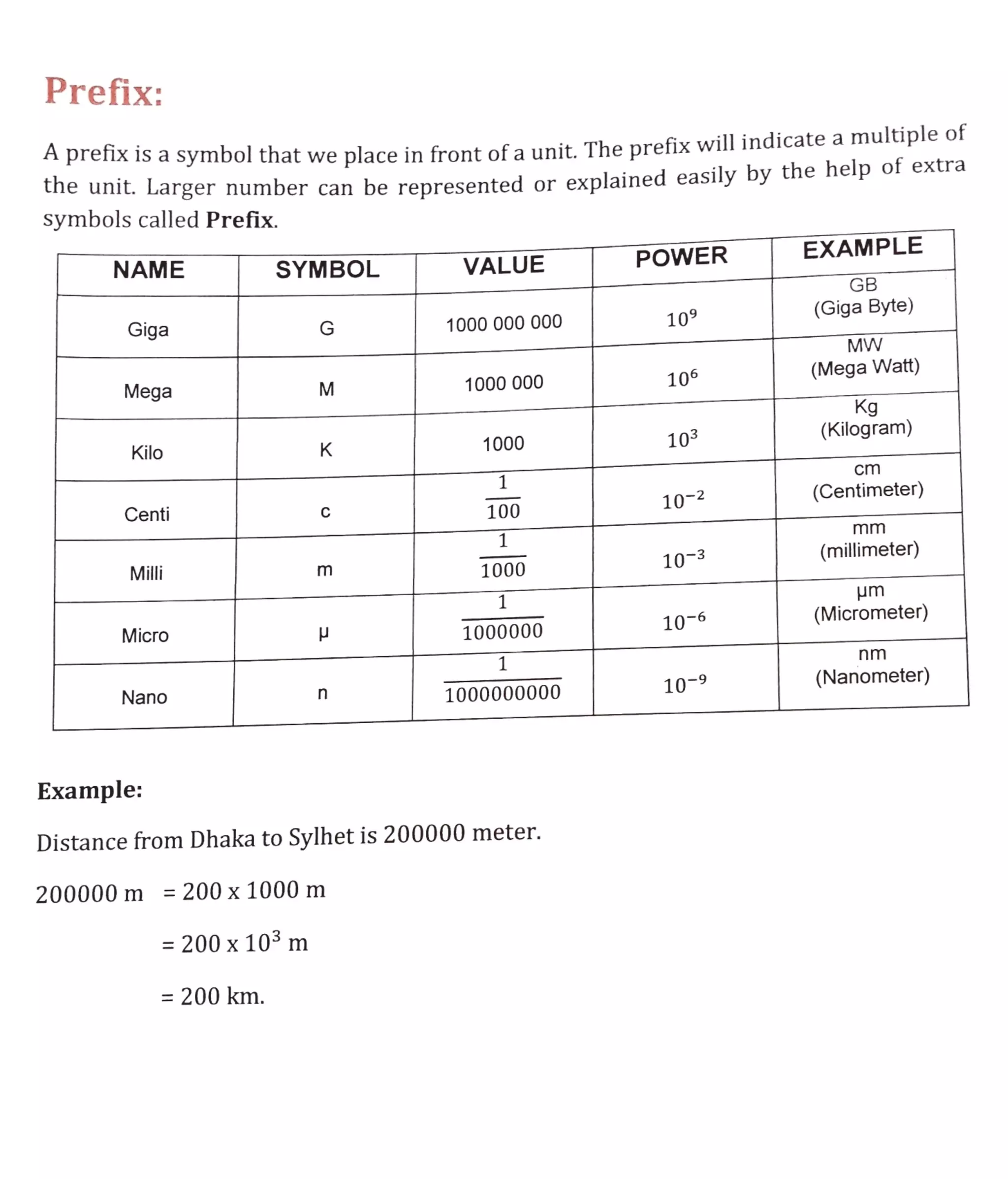 Prefixes And SI Units For Physics IGCSE/ GCSE/ ALEVELS | PDF