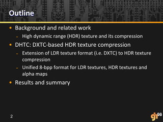 Yanlu D H T C Hdr Texture Compression | PDF