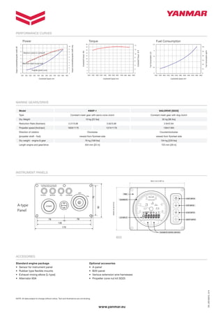 Yanmar 1 gm10-datasheet | PDF