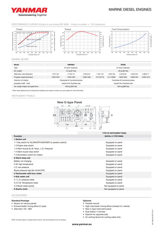 Yanmar 4 lha-stp | PDF