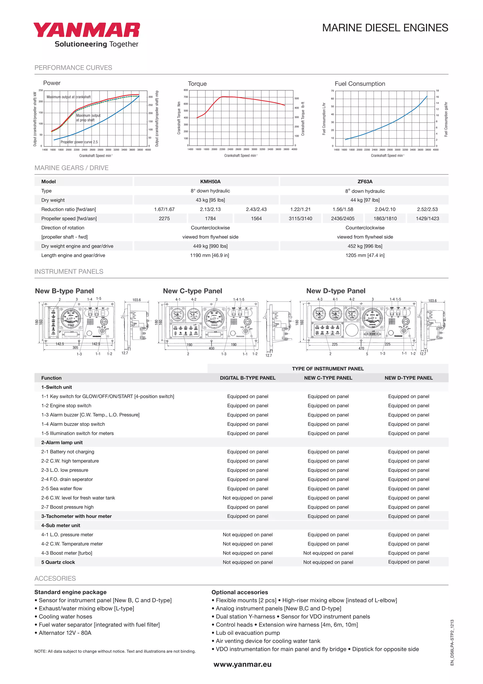 Yanmar 6 lpa-stp2datasheet ANDREW BOWDEN DUBAI | PDF
