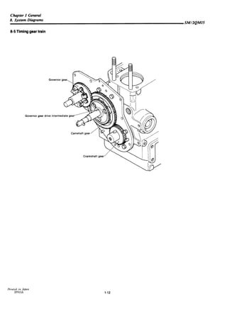Yanmar 2 qm15 marine diesel engine service repair manual | PDF