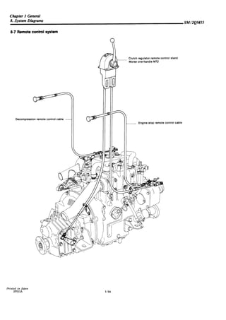 Yanmar 2 qm15 marine diesel engine service repair manual | PDF