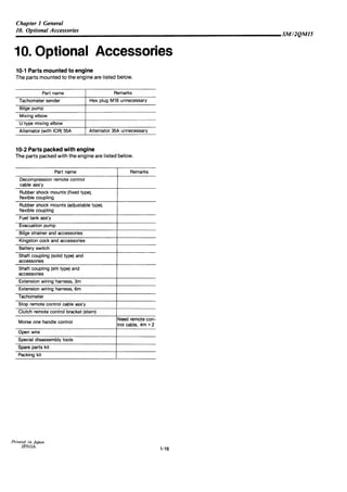 Yanmar 2 qm15 marine diesel engine service repair manual | PDF