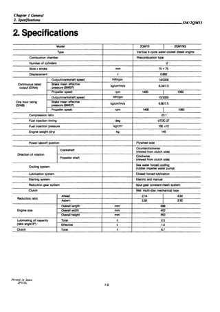 Yanmar 2 qm15 marine diesel engine service repair manual | PDF