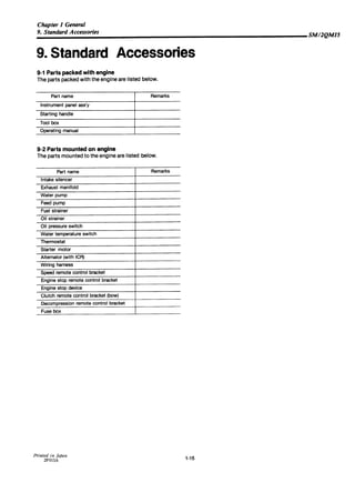 Yanmar 2 qm15 marine diesel engine service repair manual | PDF