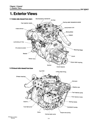 Yanmar 2 qm15 marine diesel engine service repair manual | PDF