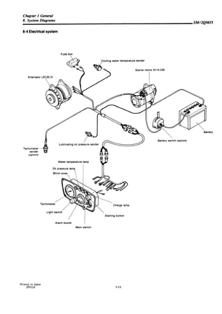 Yanmar 2QM15 Marine Diesel Engine Service Repair Manual.pdf