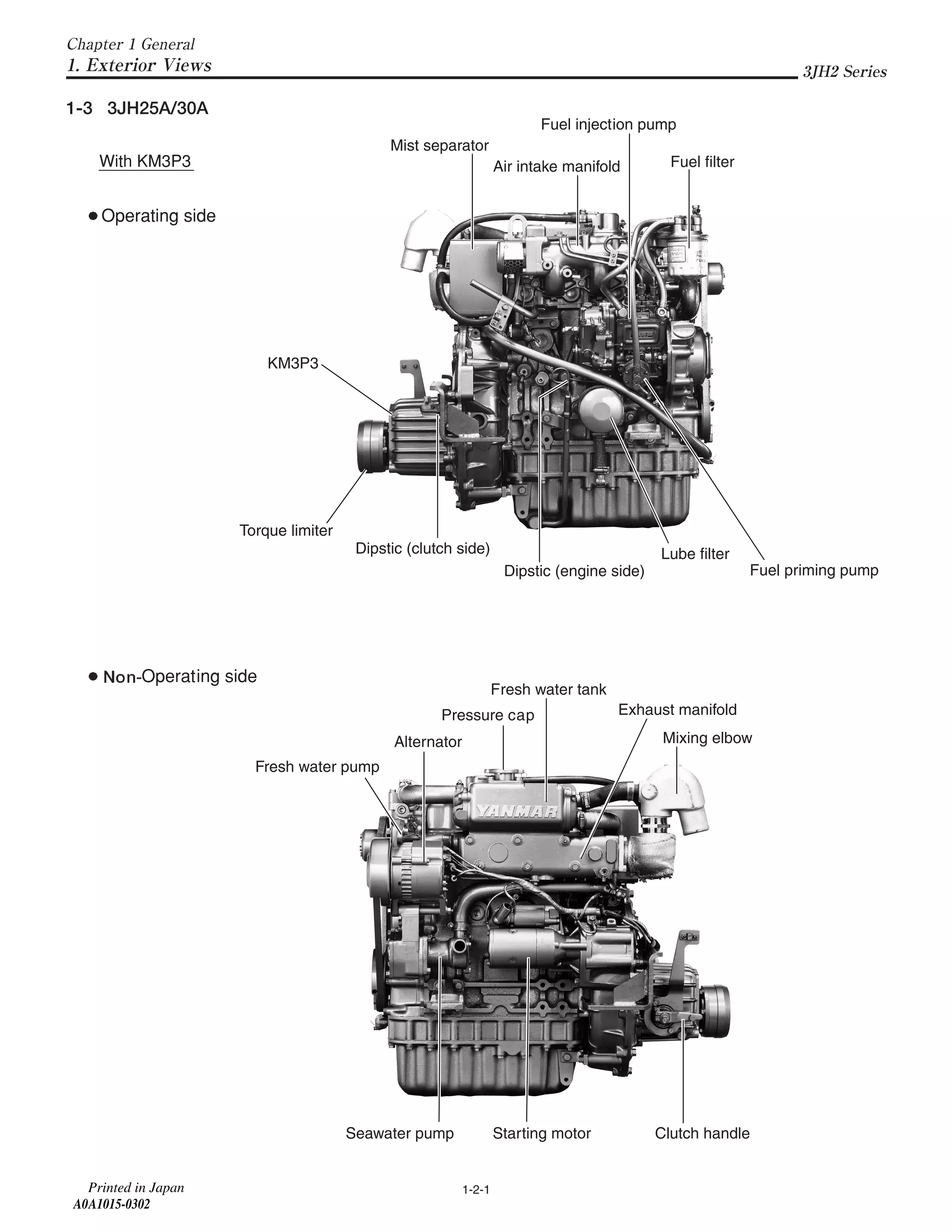 Yanmar 3 jh2 t(b)e marine diesel engine service repair manual | PDF