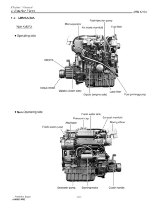 Yanmar 3 jh25a marine diesel engine service repair manual | PDF