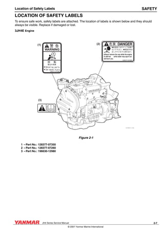 Yanmar 3 jh4e marine diesel engine service repair manual | PDF