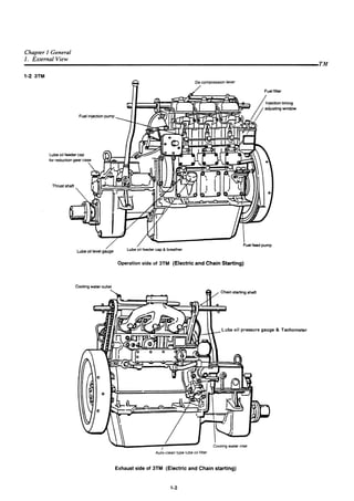 Yanmar 3TM Marine Diesel Engine Service Repair Manual.pdf