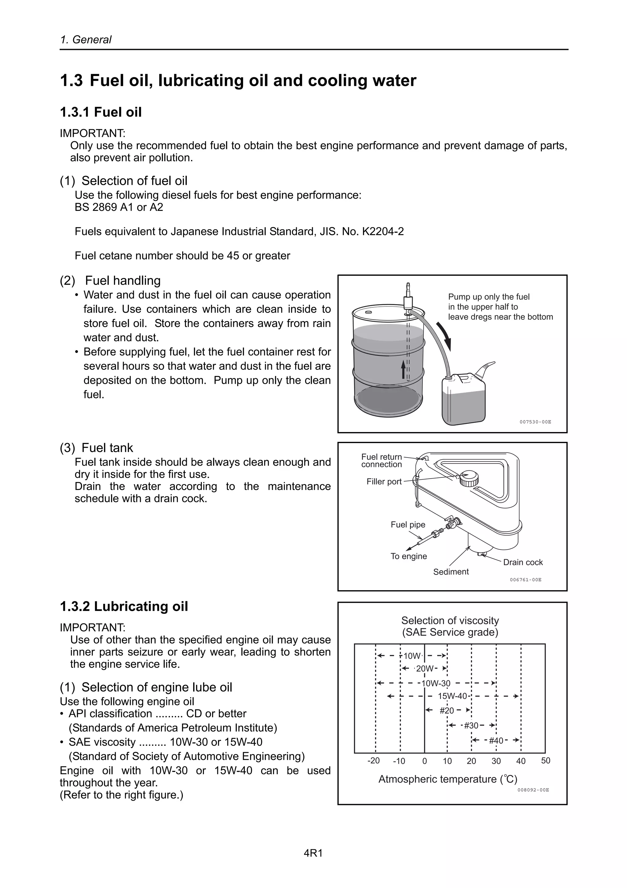 Yanmar 3 ym20 marine diesel engine service repair manual | PDF