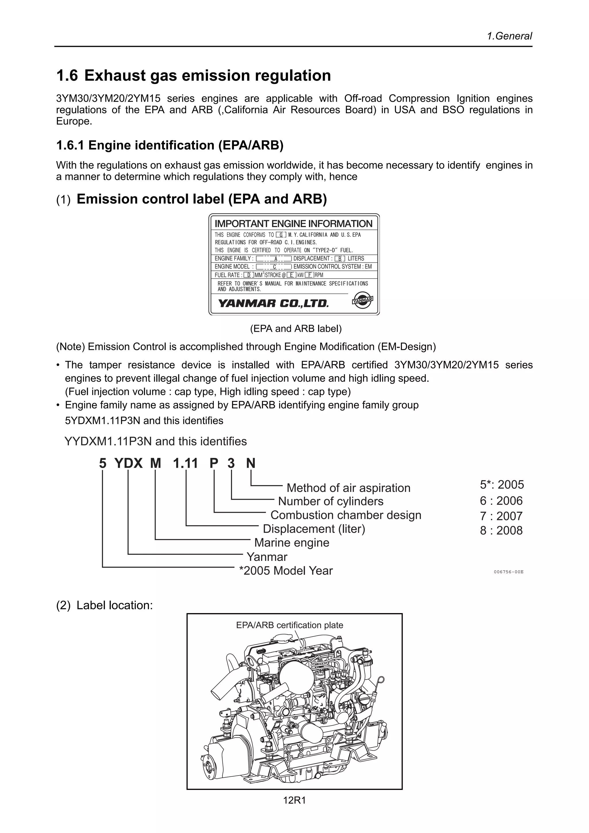 Yanmar 3 ym20 marine diesel engine service repair manual | PDF