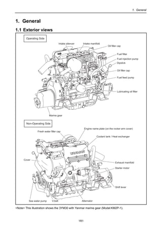 Yanmar 3 ym20 marine diesel engine service repair manual | PDF