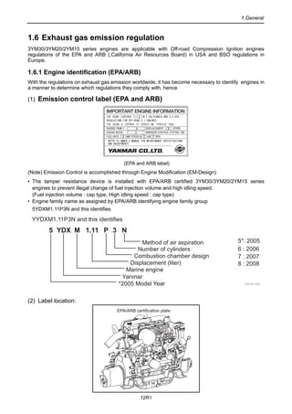 Yanmar 3 ym20 marine diesel engine service repair manual | PDF