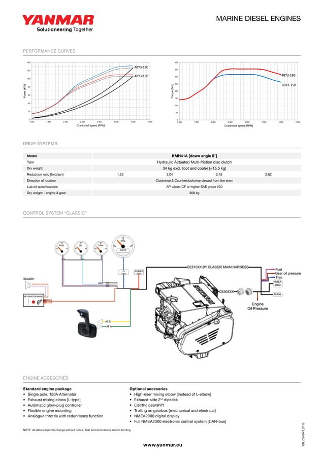 Yanmar 4 by3 datasheet Andrew Bowden Dubai | PDF