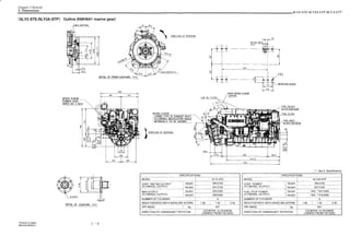 Yanmar 6 ly2a stp marine diesel engine service repair manual | PDF