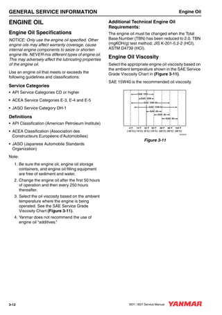 Yanmar 6 sy stp2 marine engine service repair manual | PDF