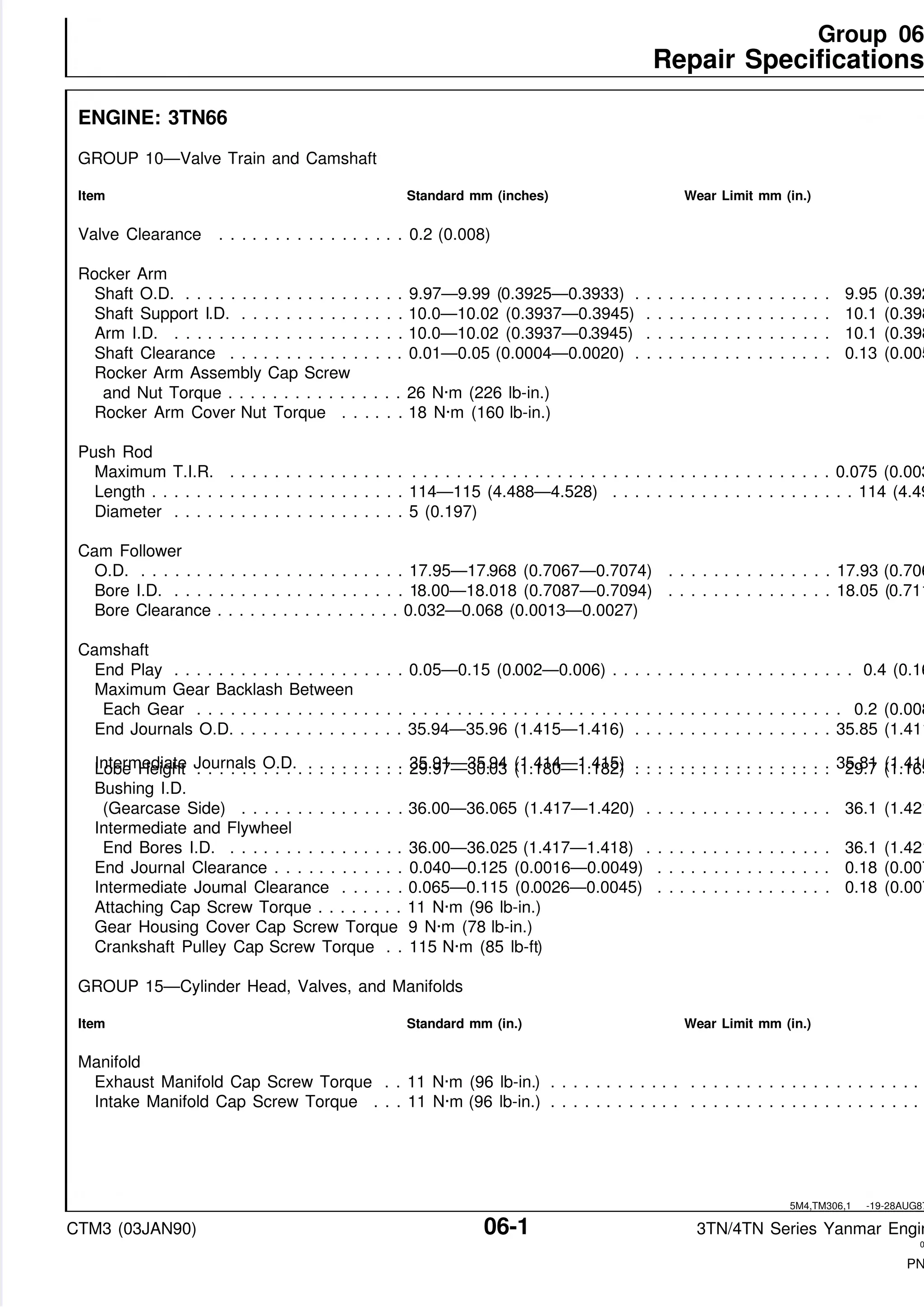yanmar_john_deere_engine_3tn_4tn_service_manual_ctm3.pdf