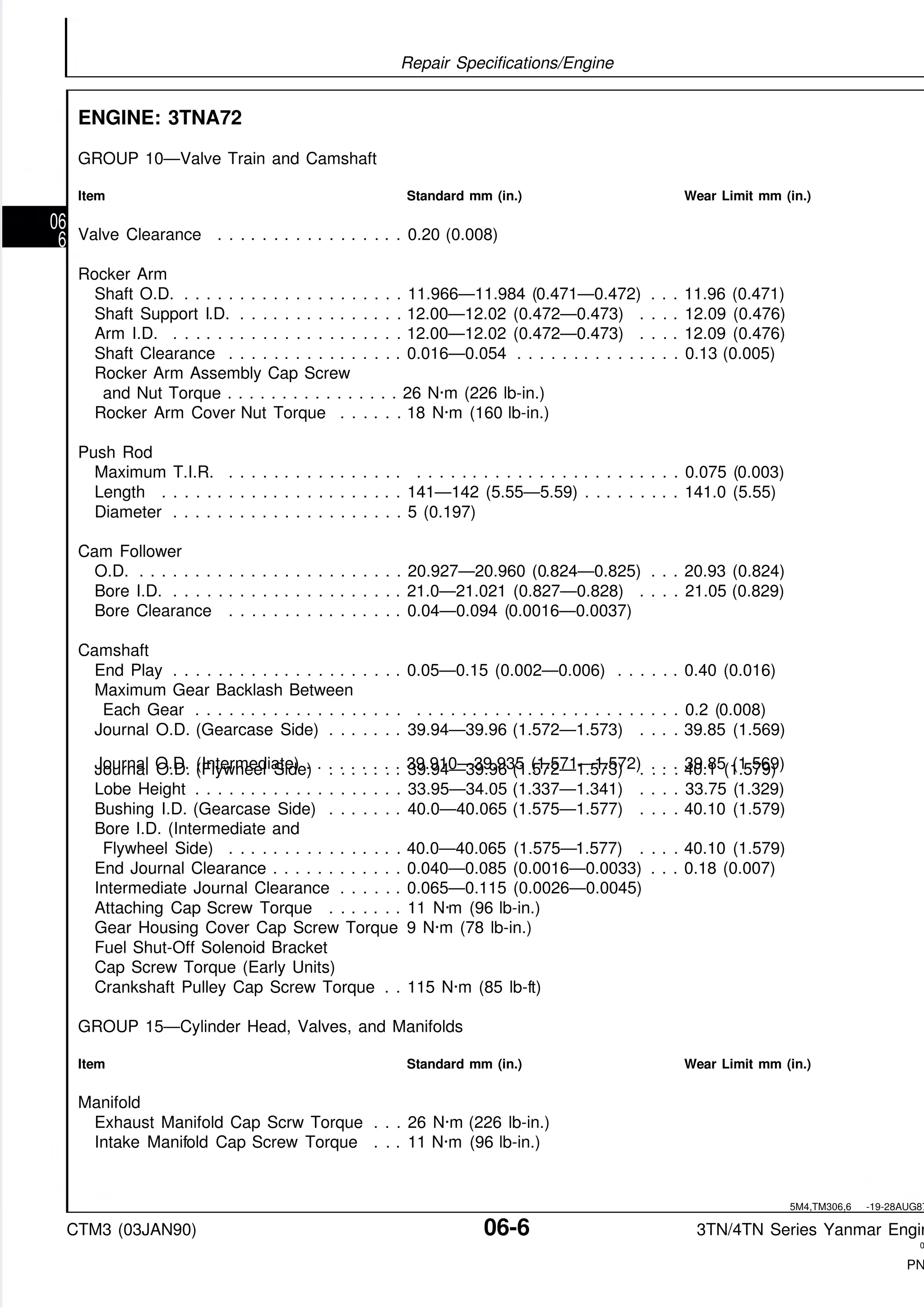 yanmar_john_deere_engine_3tn_4tn_service_manual_ctm3.pdf