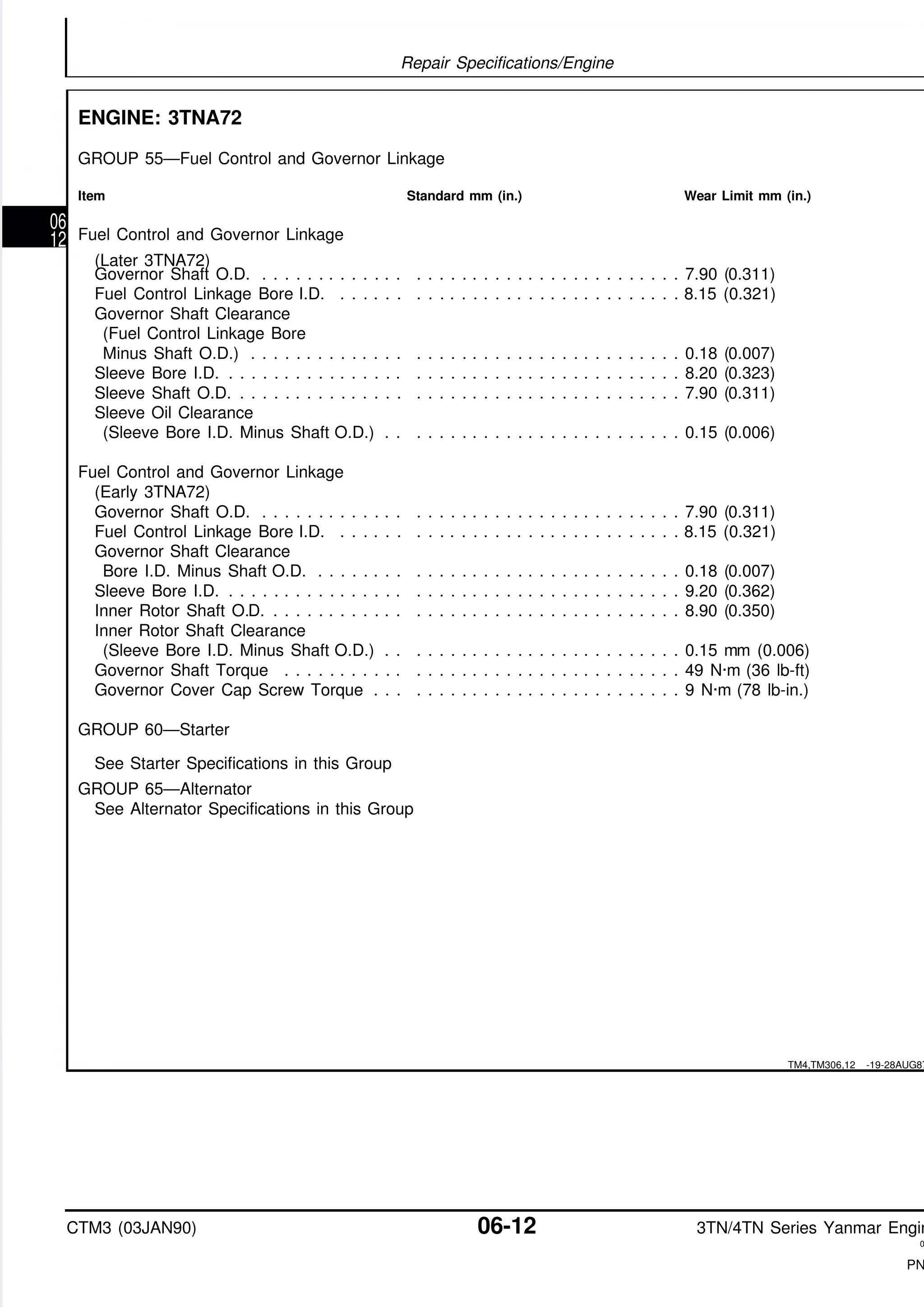 yanmar_john_deere_engine_3tn_4tn_service_manual_ctm3.pdf
