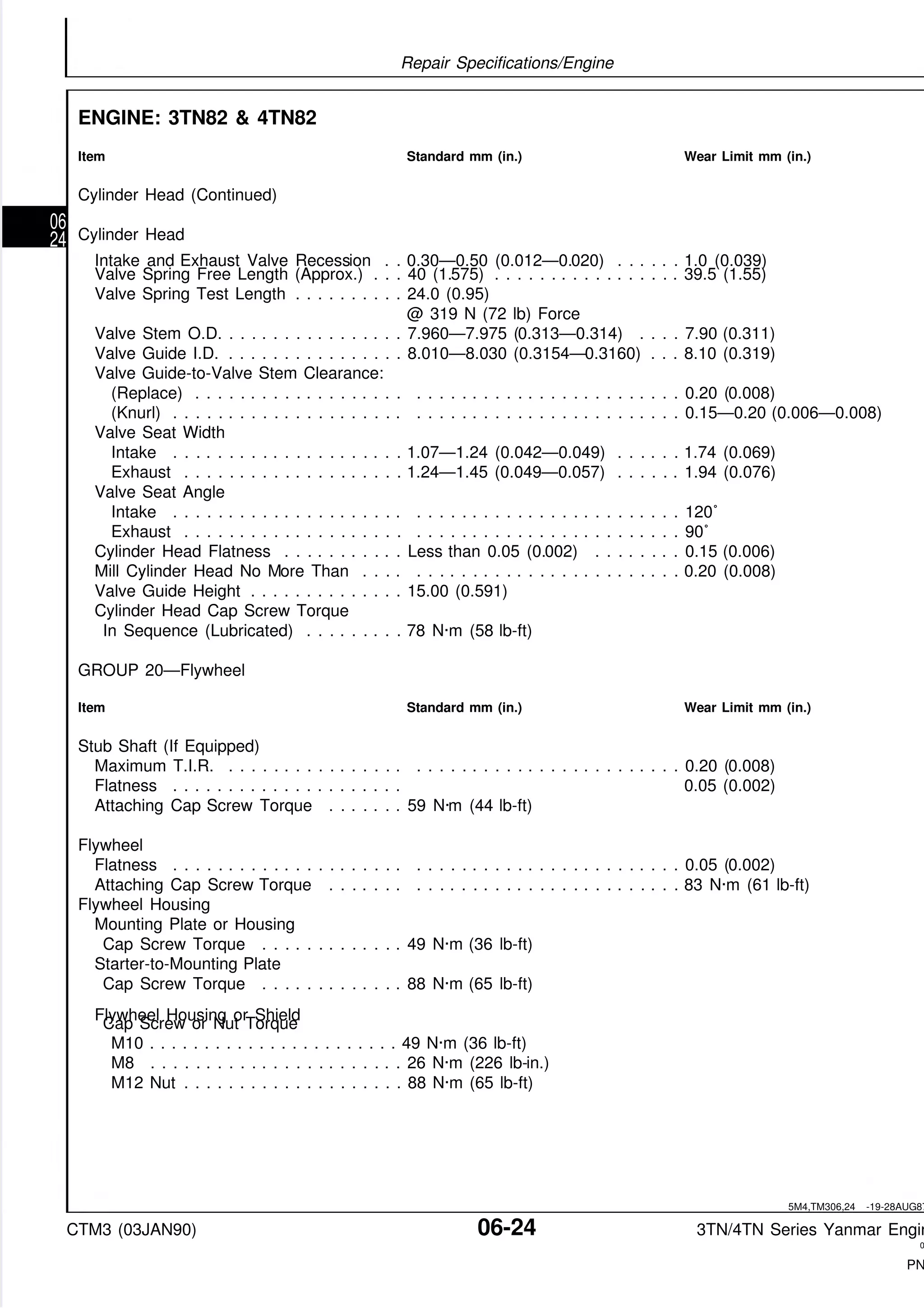 yanmar_john_deere_engine_3tn_4tn_service_manual_ctm3.pdf