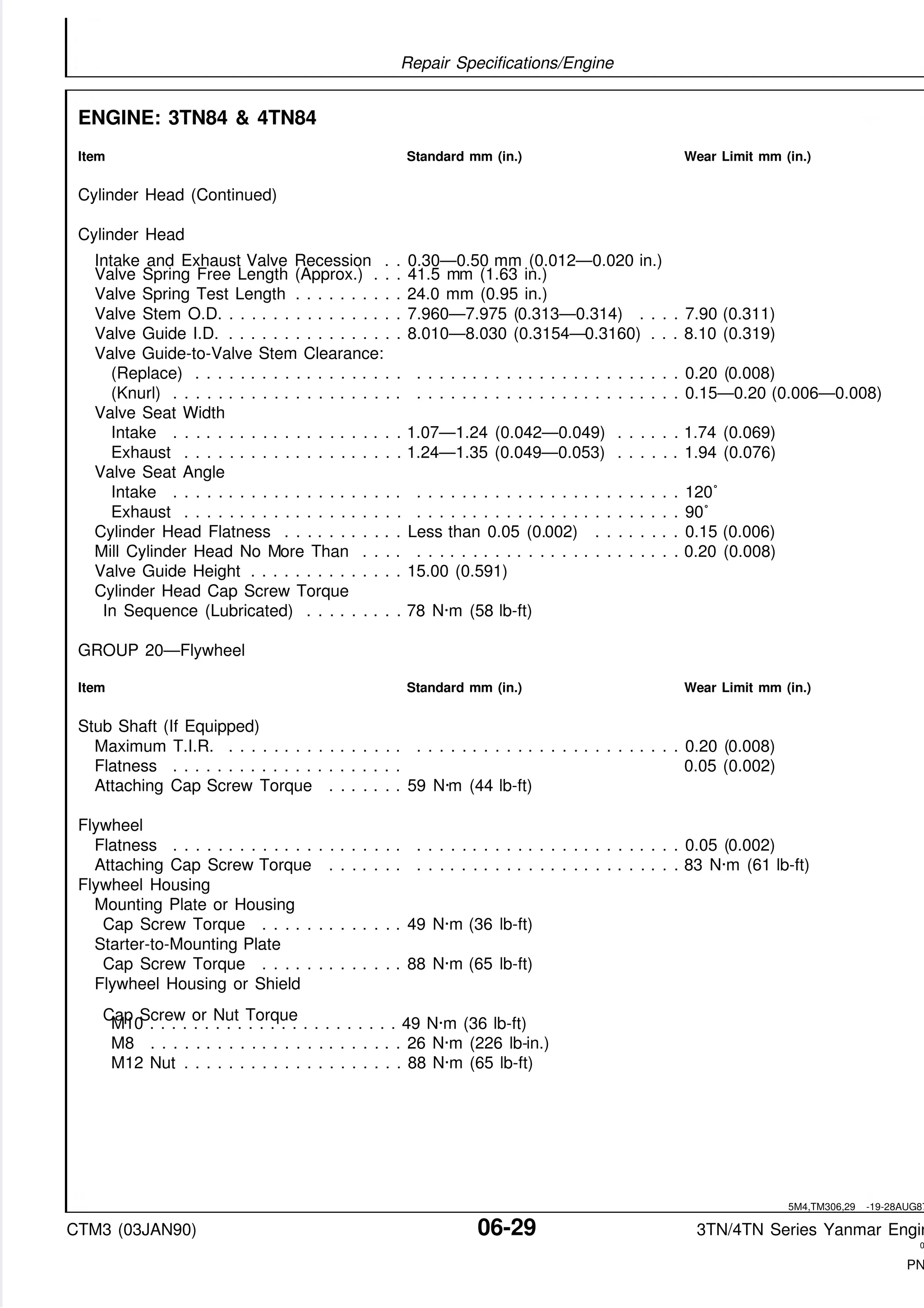 yanmar_john_deere_engine_3tn_4tn_service_manual_ctm3.pdf