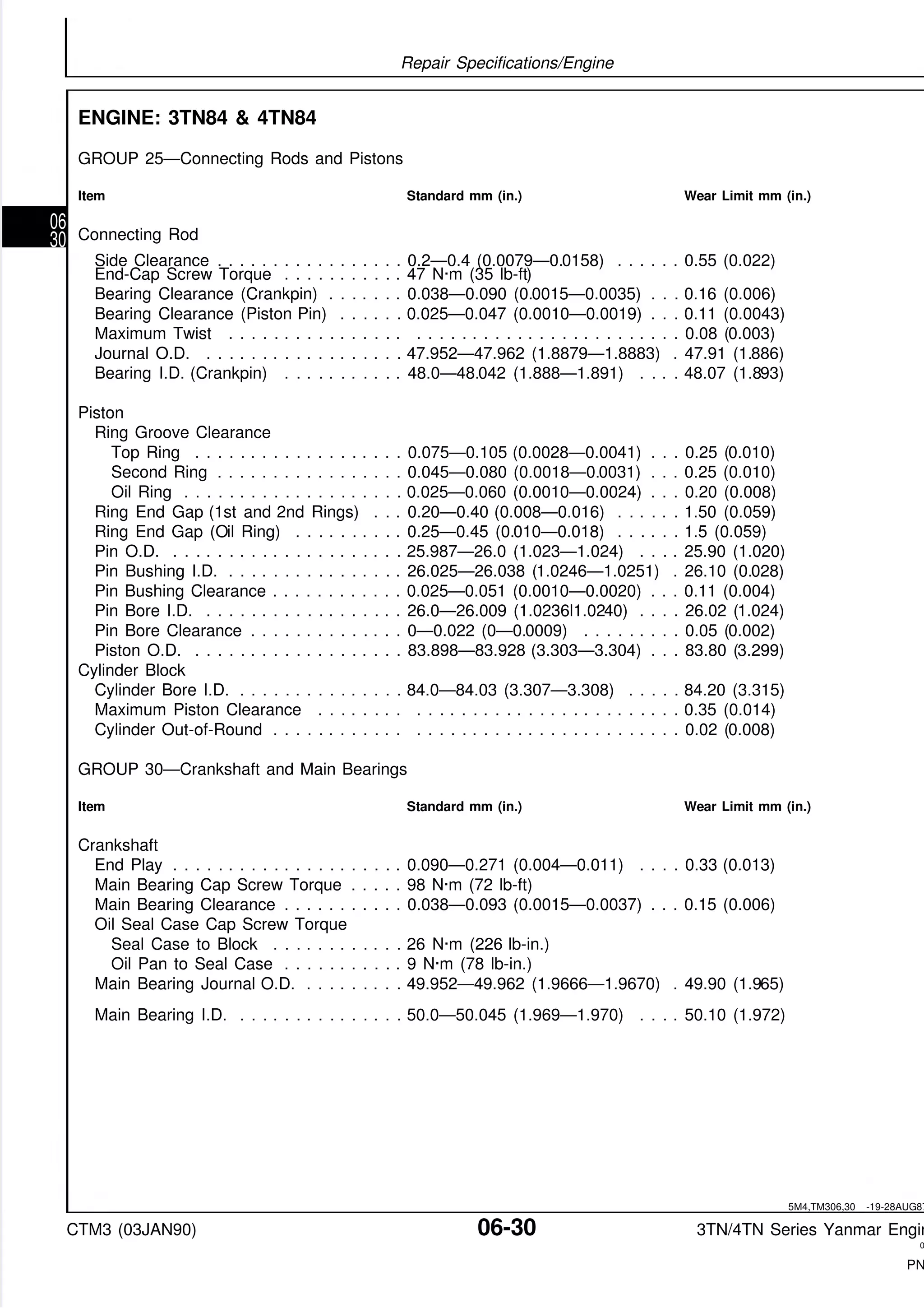 yanmar_john_deere_engine_3tn_4tn_service_manual_ctm3.pdf