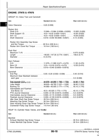 yanmar_john_deere_engine_3tn_4tn_service_manual_ctm3.pdf