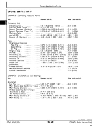 yanmar_john_deere_engine_3tn_4tn_service_manual_ctm3.pdf