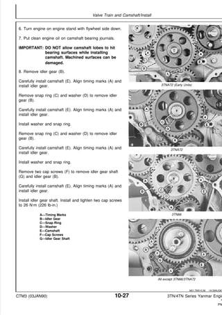 yanmar_john_deere_engine_3tn_4tn_service_manual_ctm3.pdf