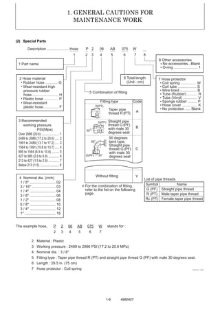 Yanmar sv05 excavator service repair manual | PDF