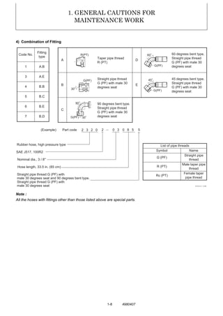Yanmar sv05 excavator service repair manual | PDF